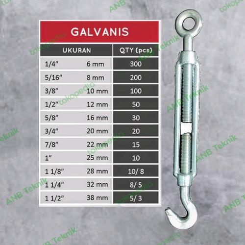 Jual Jarum Keras 22mm - 38mm / Spanskrup 22mm - 38mm / Turnbuckle 22mm ...