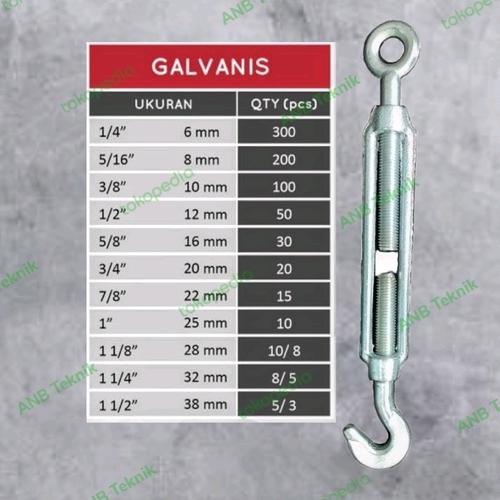 Jual Jarum Keras 6mm - 20mm / Spanskrup 6mm - 20mm / Turnbuckle 6mm ...