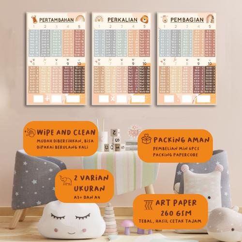 Jual WIPE AND CLEAN Poster Edukasi Anak SD Perkalian Pertambahan ... Jual WIPE AND CLEAN Poster Edukasi Anak SD Perkalian Pertambahan ...
