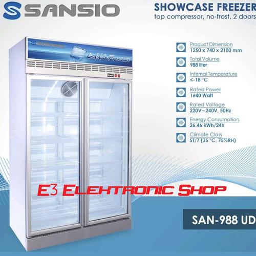 Promo Showcase Freezer kaca 2 Pintu SAN988UDF No Frost SAN 988 UDF ...