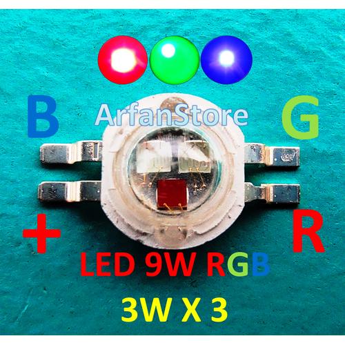 Jual HPL 9W RGB Red Green Blue Merah Hijau Biru High Power 3W x 3 Led 6 ...
