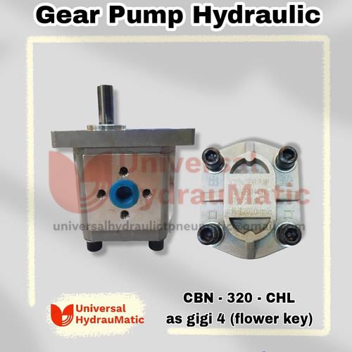 Jual Gear Pump Hydraulic CBN-F320-CHL - PUTARAN KIRI - Jakarta Barat ...