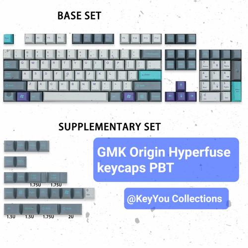 Jual GMK Origin Hyperfuse keycaps pbt not modern dolch light blue grey ...