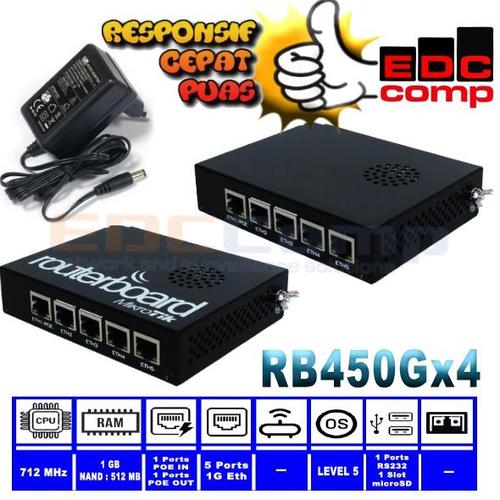 Jual Mikrotik RB450Gx4 Router Indoor / RB 450GX4 / RB-450GX4 / rb450gx4 ...