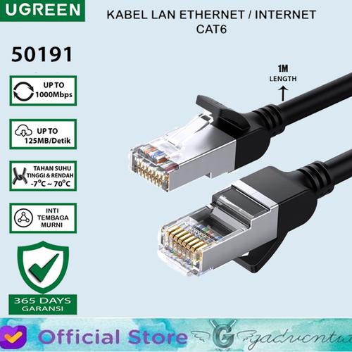 Jual UGREEN Kabel LAN RJ45 CAT6 CAT.6 Gigabit Ethernet High Speed ...