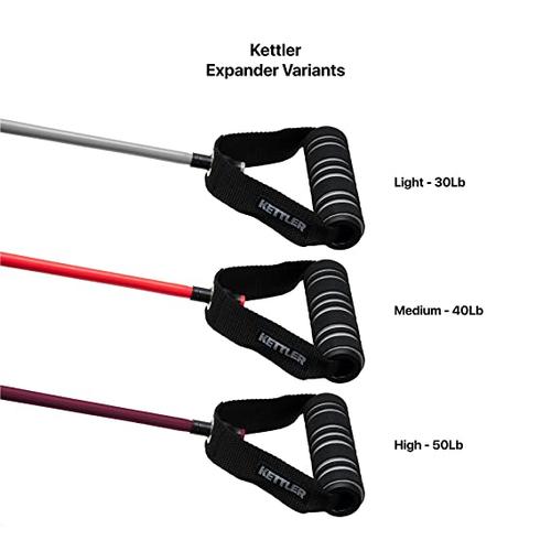 Jual Kettler Expander Light -Medium- Firm Resistance Band - Medium ...