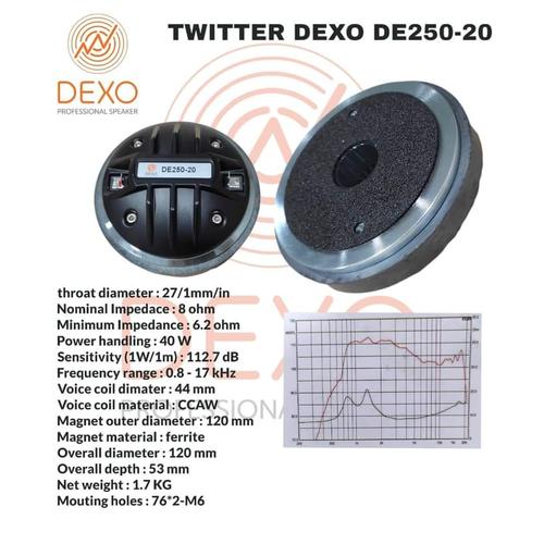 Jual DRIVER TWEETER DEXO DE 250-20 TWEETER DEXO DE 250 20 - Kota ...