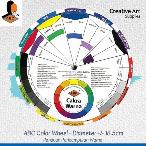 Jual Color Wheel Cakra Warna Diameter 18.5cm Panduan Warna - Jakarta ...