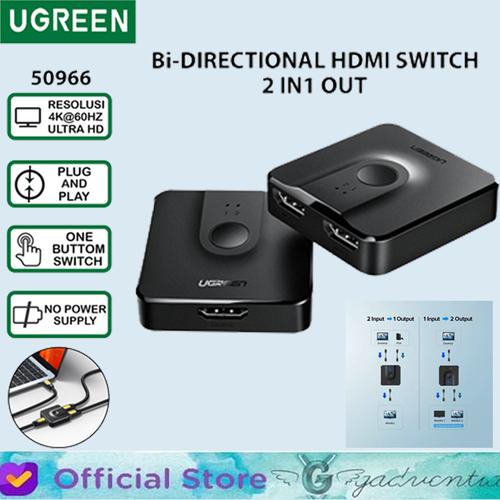 Jual Ugreen HDMI Splitter 2Port 4K Switch PS4 Monitor TV 1 in 2 Out ...