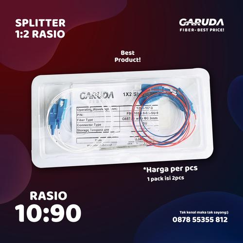 Jual Splitter 1:2 (RASIO/RATIO 10:90) - Fiber Optik - Kab. Sidoarjo ...