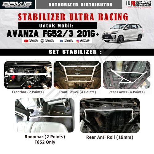 Promo Stabilizer Stabiliser Ultra Racing Avanza Veloz F652 F653 2016 ...