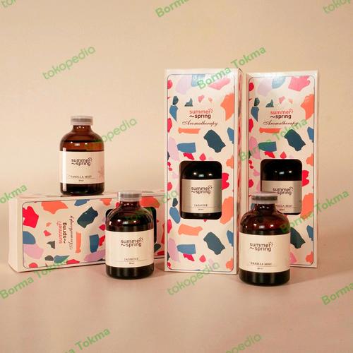 Jual Pengharum Ruangan Diffuser Mist Parfum - Vanilla Popcorn - Kab ...