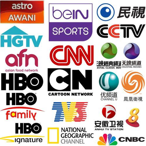 Jual STB ANDROID BOX ASTRO MING SHI CCTV MALAYSIA TAIWAN SINGAPORE ...