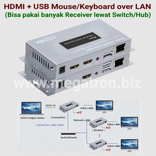 Jual HDMI+ USB + IR KVM IP Extender over LAN (via switch) Support Loop-out - Rx unit - Jakarta ...