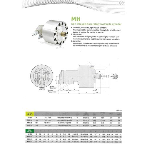 Jual ROTARY HYDRAULIC CYLINDER FOR CNC LATHE AUTO STRONG TAIWAN-MH TYPE ...