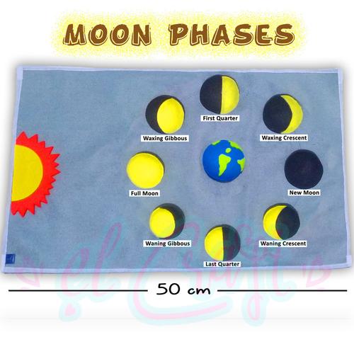 Jual Mainan Edukasi Revolusi Bulan Moon Phase - Kab. Kediri - Elcraft ...