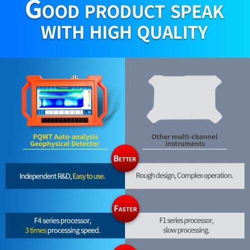 Jual PQWT GT 300 otomatis | Water Detector - Kota Pangkal Pinang ...