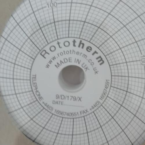 Jual KERTAS GRAFIK ROTOTHERM TYPE 9/D/179/X - Kota Medan - PT. MWPC ...