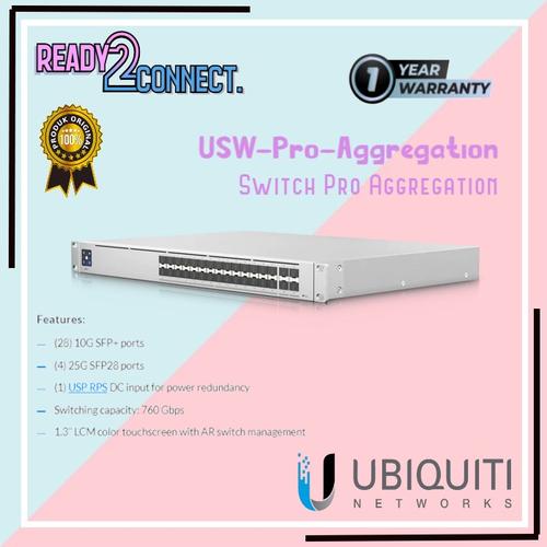 Jual Ubiquity USW-Pro-Aggregation Switch Pro Aggregation - Jakarta ...