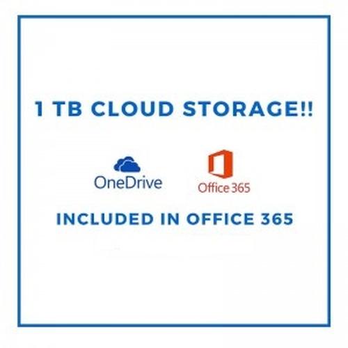 Jual ONE DRIVE 1TB -- Cloud Storage -- Solusi untuk Harddisk yang Penuh ...