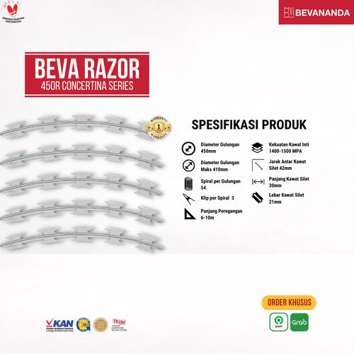 Jual Kawat Duri Silet Beva Razor Wire 450R Concertina [KHUSUS GOJEK ...