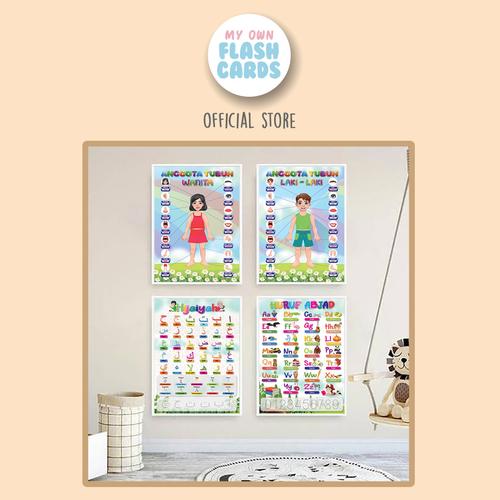 Jual Poster Edukasi Besar Ukuran 38 x 54 cm Dwi Bahasa Wipe Clean Anak ...