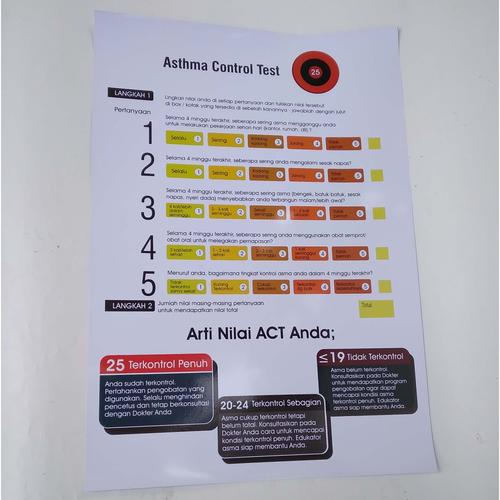 Jual Poster Akrilik Asthma Control Test/Poster Asthma Control Test ...
