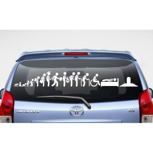 Jual Sticker Cutting Siklus Kehidupan Manusia - Kab. Garut - Vgame Shop ...