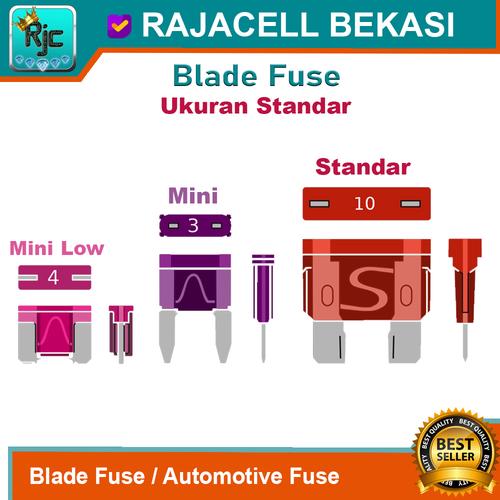 Jual Blade Fuse Sekring Otomotif Automotive Fuse Sekring Motor Mobil ...