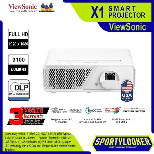 Jual Smart Projector ViewSonic X1 | Full HD | 3100 Lumens | LED - Kota ...