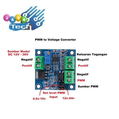 Jual PWM to Voltage and Voltage to PWM Converter Signal Conversion ...