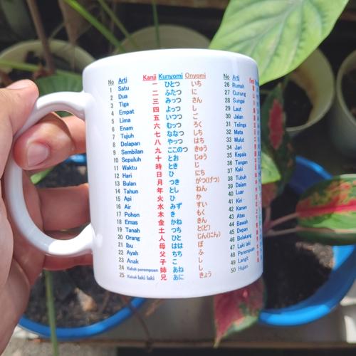 Jual Mug Jepang Kanji N5 - Kab. Karawang - Yasashii Japan Shop | Tokopedia