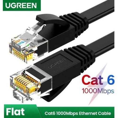 Jual Ugreen Kabel Lan Ethernet Cat6 Gigabit Rj45 Kecepatan 1000Mbps ...