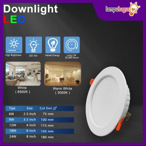 Jual Lampu Downlight LED Inbow Downlight Panel LED Inbow Lampu Bulat ...