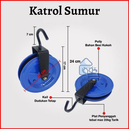 Jual KEREKAN SUMUR / KATROL / TIMBA - Kota Denpasar - Planet MEP ...