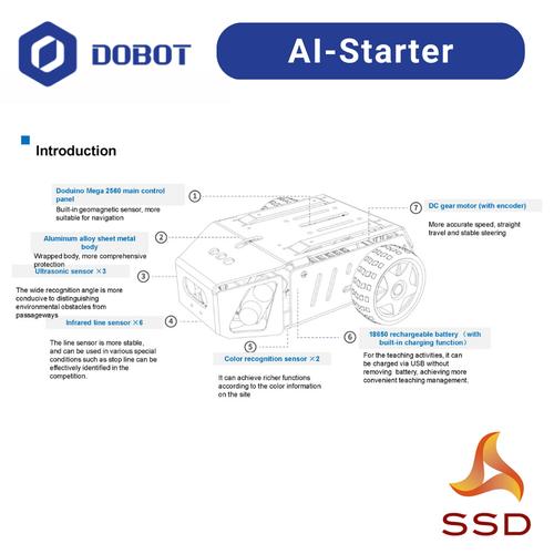 Jual Dobot AI Starter Robot - Jakarta Utara - SSD Automation | Tokopedia
