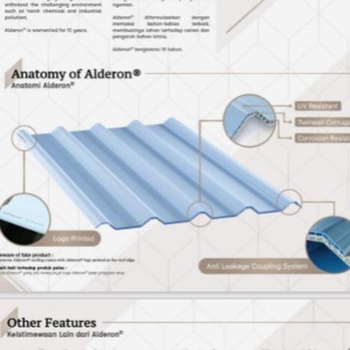 Jual Atap Alderon Double pnjg 11.00 Meter - Alderon Twinwall Corrugated ...