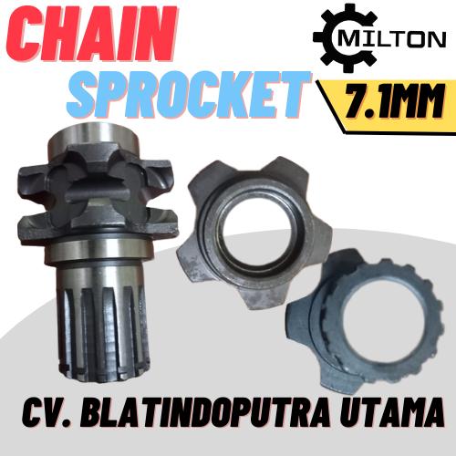 Jual MILTON CHAIN SPROCKET FOR LOAD CHAIN HOIST 7.1MM - Kota Tangerang ...