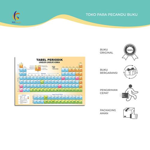 Jual Buku Referensi - Tabel Periodik Unsur-Unsur Kimia Kecil ...