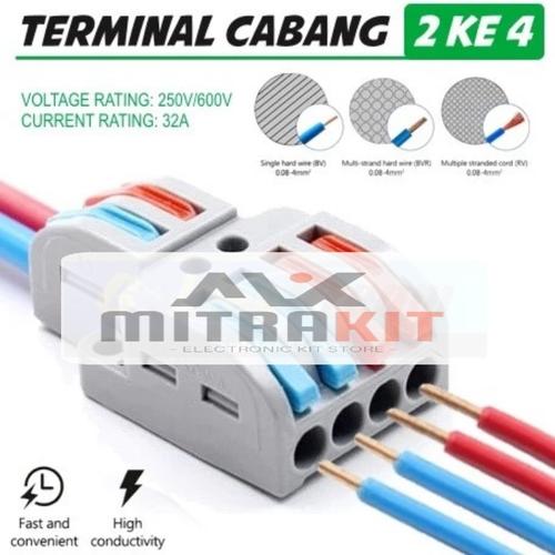 Jual Terminal Cabang 2 to 4 Kabel konektor Splitter 2-4LT 422 Wago SPL ...