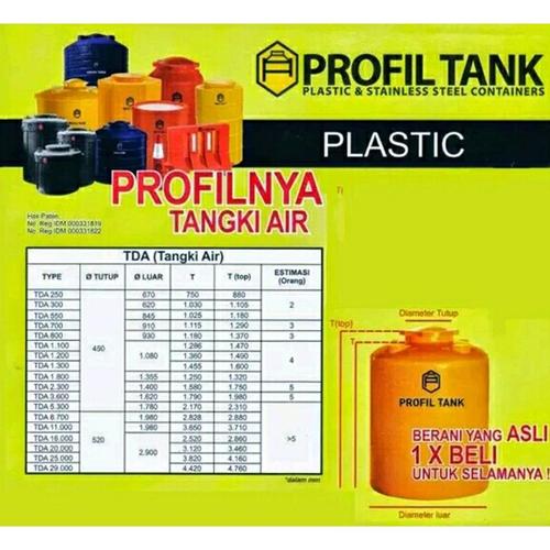 Jual Tangki Air / Tandon Toren Profil Tank tipe TDA-250L (250 liter ...