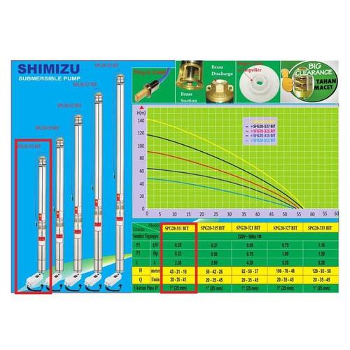 Jual SHIMIZU SPG 20 311 BIT 1/3 hp kabel pendek pompa satelit ...