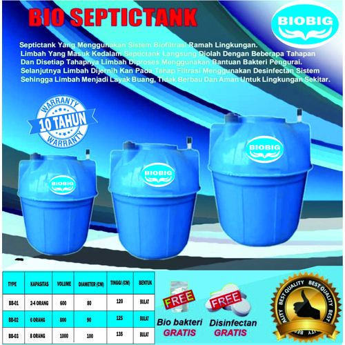 Jual Septic Tank Biotank BIOBIG Tipe BB01 Kapasitas 600 liter - Kota ...
