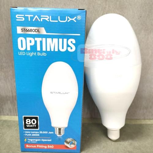 Jual Lampu LED ML Series 50 Watt 80 Watt SNI Sinar Putih - 50 Watt ...