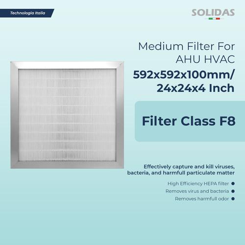 Jual Medium Filter AHU HVAC Class F8 - 592x592x100 mm / 24x24x4 ...