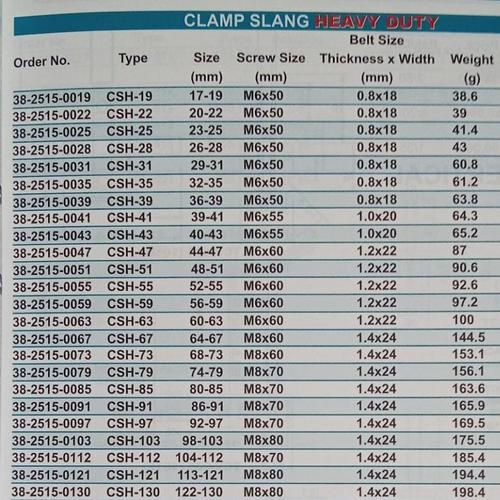 Jual WIPRO CLAMP SLANG HEAVY DUTY CSH / KLEM SELANG / PENJEPIT - CSH174 ...
