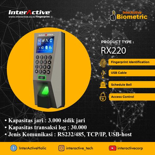 Jual Mesin Absensi InterActive RX-220 RFID - UNIT ONLY - Kota Surabaya - InterActive Store ...