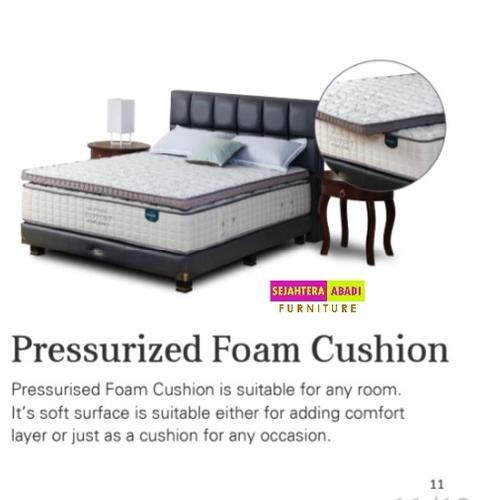 Jual Guhdo topper pressurized foam cushion comfort layers guhdo ...