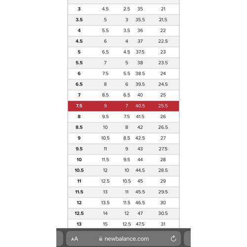 Jual Size chart New Balance berdasarkan website resmi New Balance ...