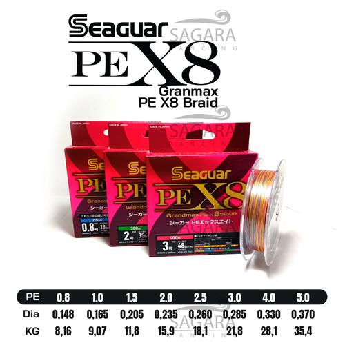 Jual PE Seaguar Grand Max X8 Seaguar 300 Meter Seaguar 400 Meter - PE#4-300Meter - Kab. Sukabumi ...